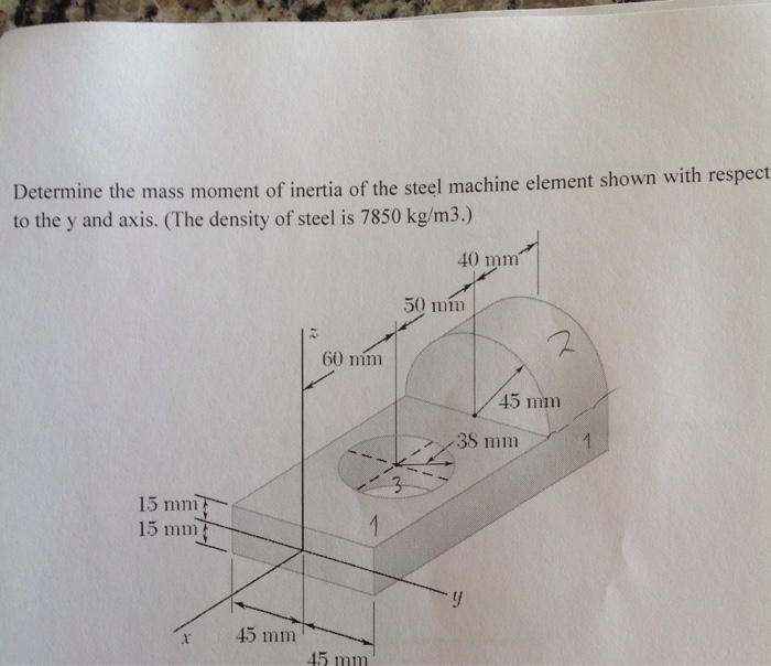 Solved Determine the mass moment of inertia of the steel | Chegg.com