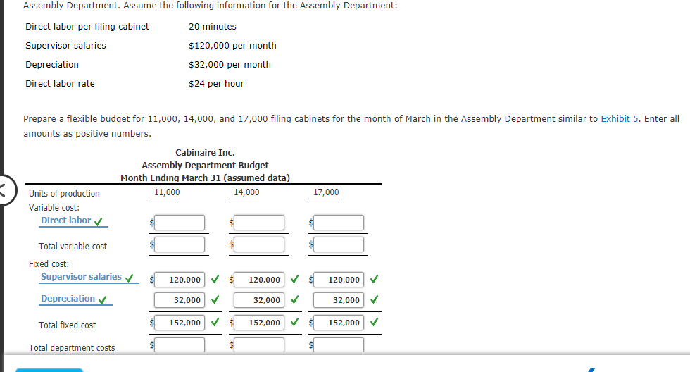 Solved Assembly Department. Assume the following information | Chegg.com