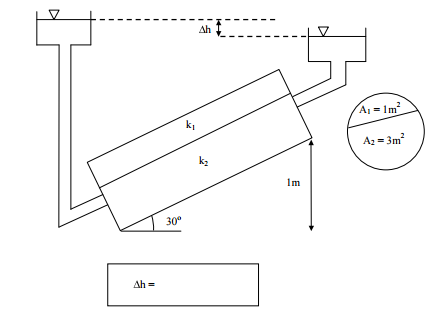 Solved Consider a steady one-dimensional flow through a pipe | Chegg.com