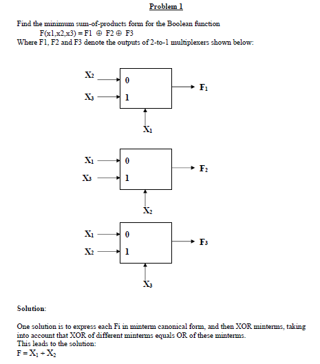 Solved Find the sum-of-products form for the Boolean | Chegg.com
