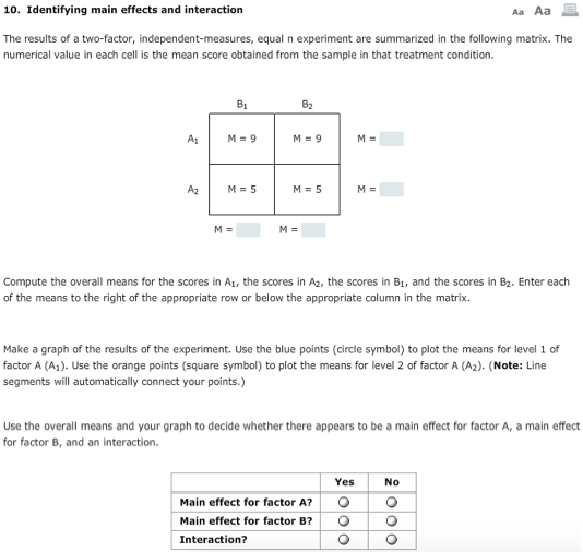 Solved 10. Identifying main effects and interaction Aa Aa | Chegg.com