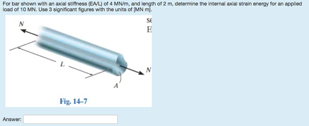 Solved For bar shown with an axial stiffness (EA/L) of 4 | Chegg.com