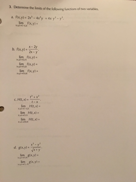 Solved Determine the limits of the following functions of | Chegg.com
