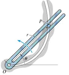 Solved The slotted link is pinned at O and used to drive the | Chegg.com