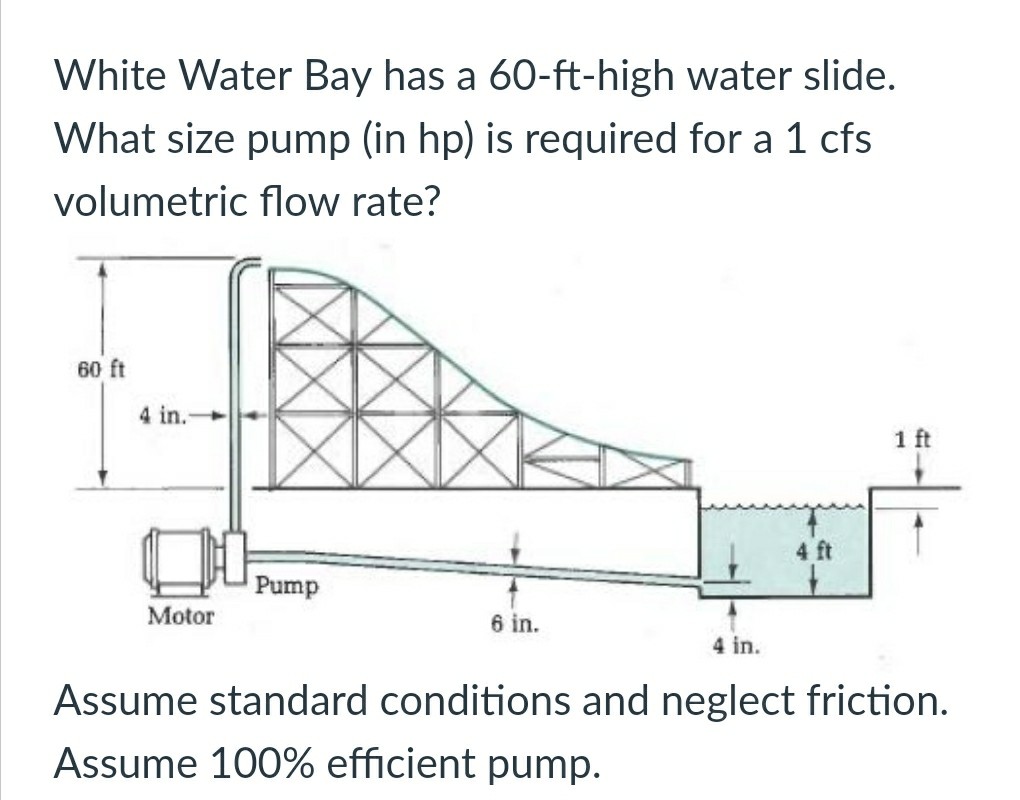 Solved White Water Bay has a 60-ft-high water slide What | Chegg.com