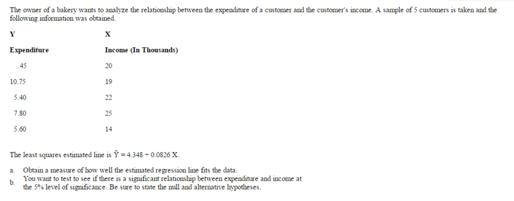 Solved The Owner Of A Bakery Wants To Analyze The
