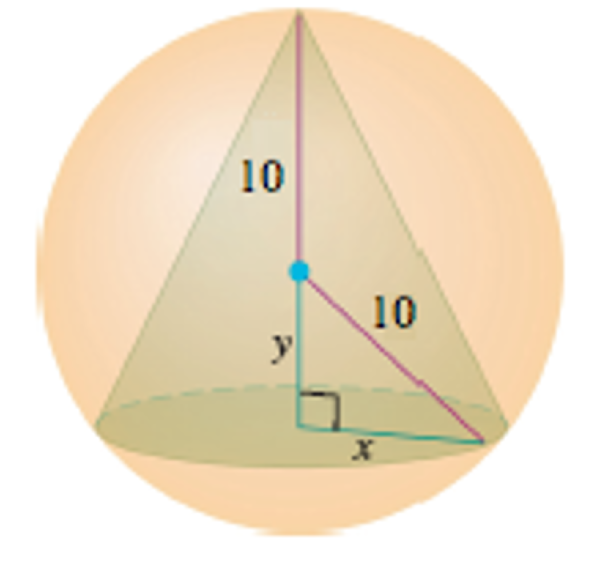 Right Circular Cone Inscribed In A Sphere Right Circular Cone Inscribed In A Sphere