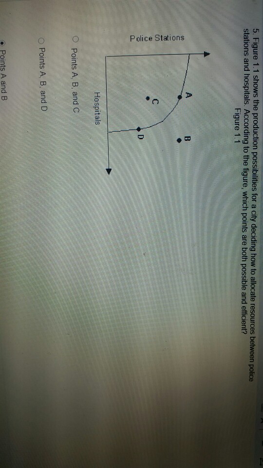 Solved O Points A and D QUESTION 3 Figure 1.1 shows the | Chegg.com