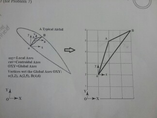 Solved determine Ix, Iy, I xy of the triangle (wrt the local | Chegg.com