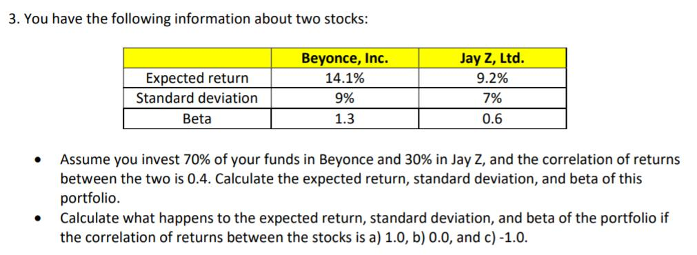 Solved 3. You have the following information about two | Chegg.com