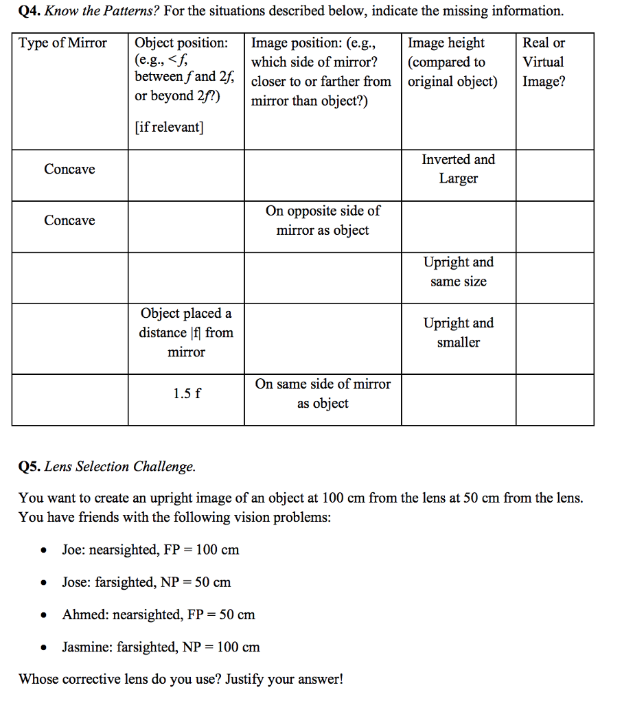 Solved Q4. Know the Patterns? For the situations described | Chegg.com