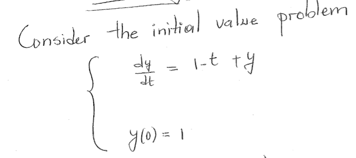 Consider the al value problem inrti | Chegg.com