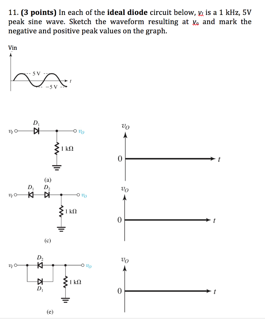 Solved In each of the ideal diode circuit below, v_1 is a 1 | Chegg.com