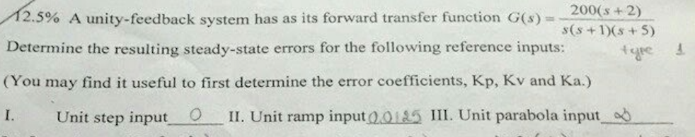 Solved 2.5% A unity-feedback system has as its forward | Chegg.com