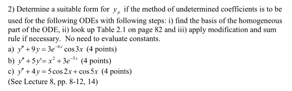 Solved Determine a suitable form for y_p if the method of | Chegg.com