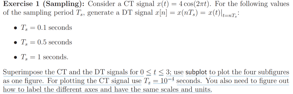 Solved Exercise 1 (Sampling): Consider a CT signal x(t) 4 | Chegg.com