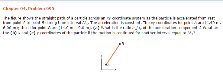 Solved The figure shows the straight path of a particle | Chegg.com