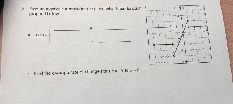 Solved Find an algebraic formula for the piece-wise linear | Chegg.com