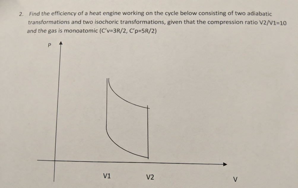 Solved Find the efficiency of a heat engine working on the | Chegg.com