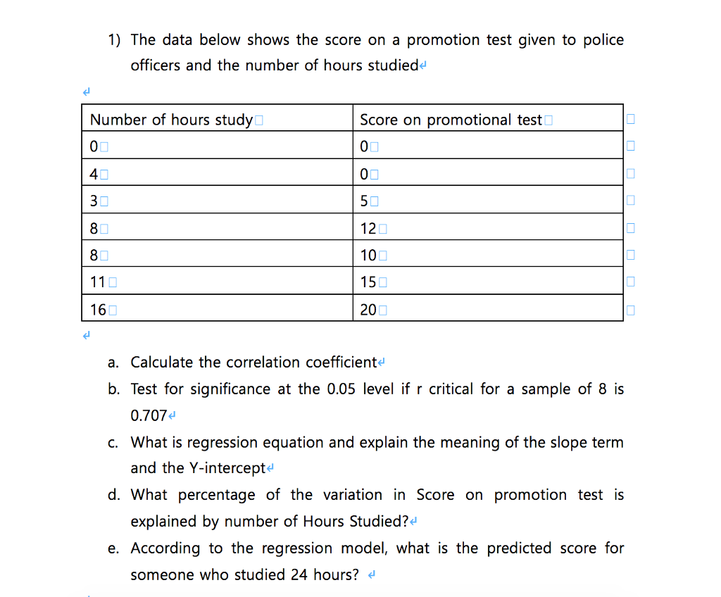 Solved 1) The data below shows the score on a promotion test | Chegg.com