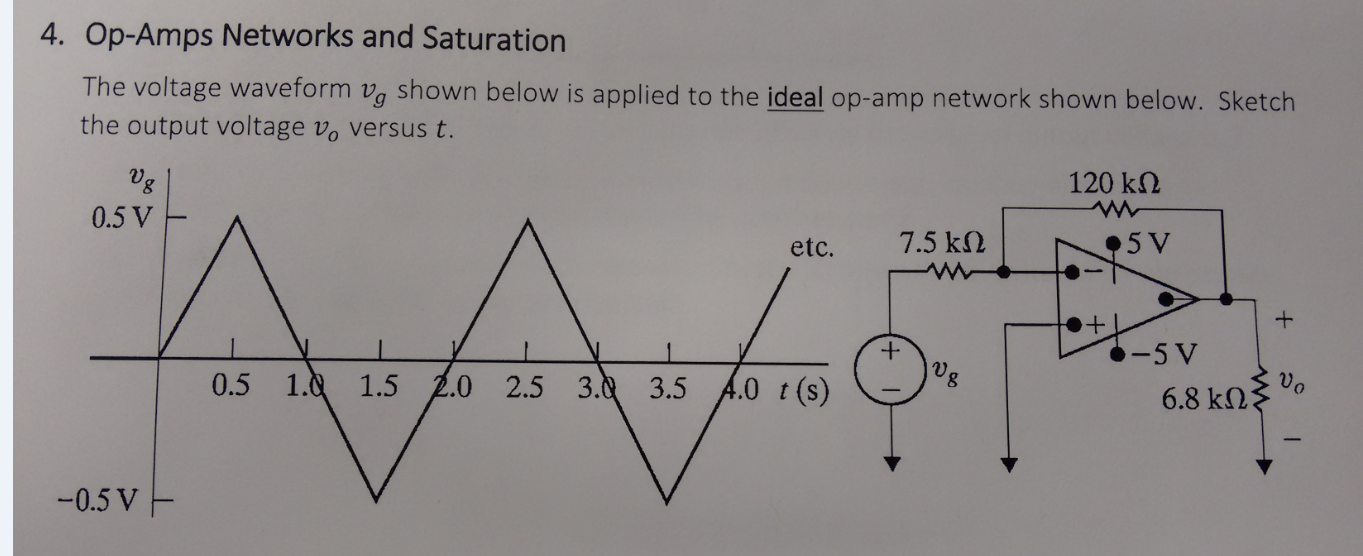 Solved The voltage waveform v_g shown below is applied to | Chegg.com