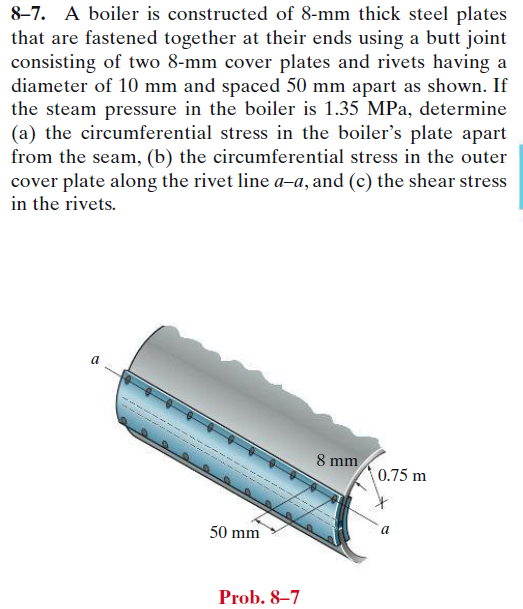 Solved Please include a FBD if needed to solve this problem | Chegg.com