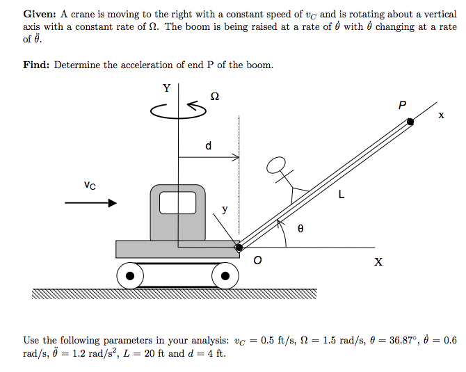 Particle P slides along bar OA with a constant speed | Chegg.com
