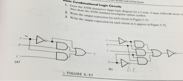 Solved Draw the ANSI distinctive shape logic diagram for a | Chegg.com