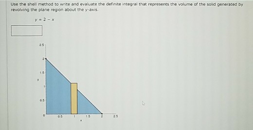 Solved Use the shell method to write and evaluate the | Chegg.com