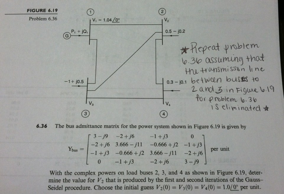 6.36 The bus admittance matrix for the power system | Chegg.com