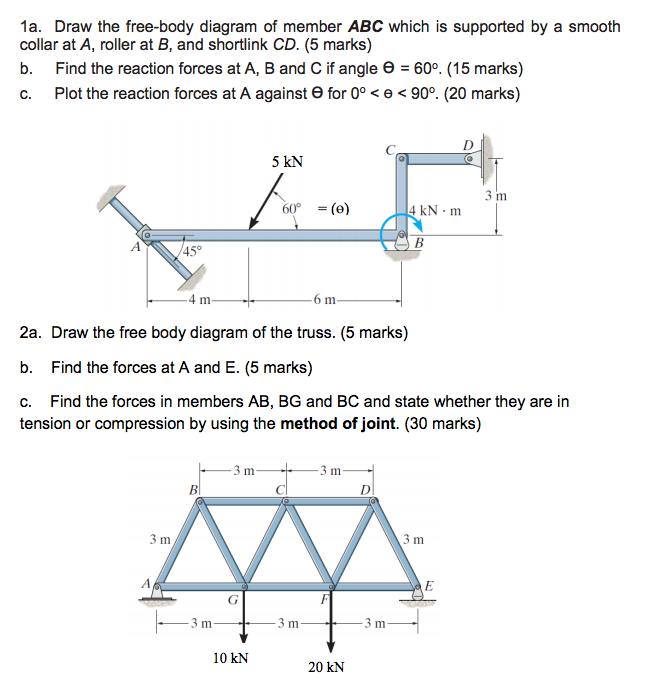 Solved Draw the free-body diagram of member ABC which is | Chegg.com