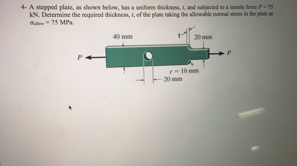 Solved 4- A stepped plate, as shown below, has a uniform | Chegg.com