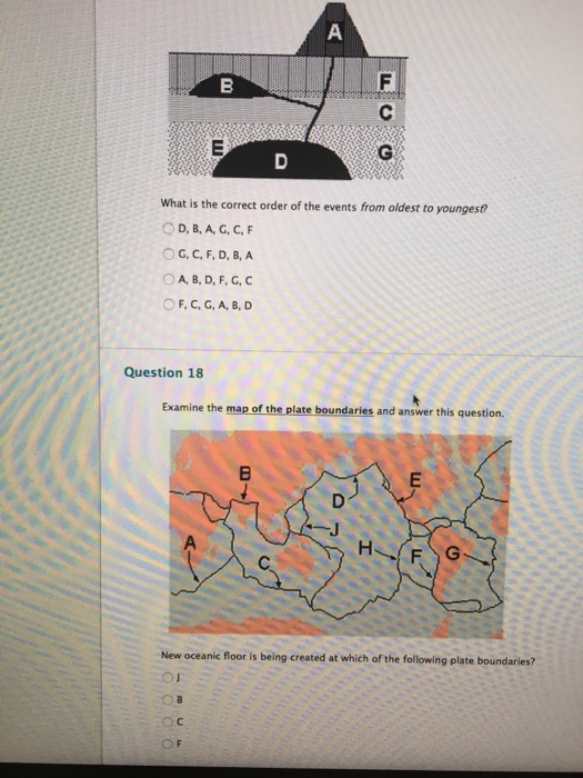 Solved Which is the correct order of the events oldest to | Chegg.com