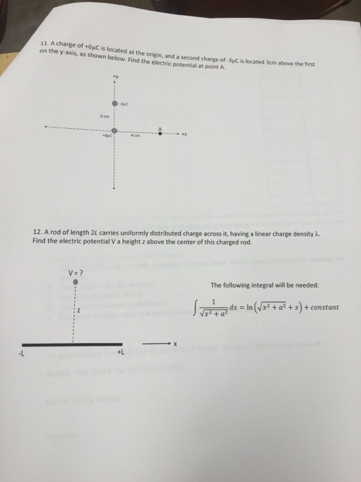 Solved A rod of length 2L carries uniformly distributed | Chegg.com
