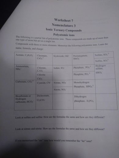 Solved Worksheet 7 Nomenelature 3 lonic Ternary Compounds | Chegg.com