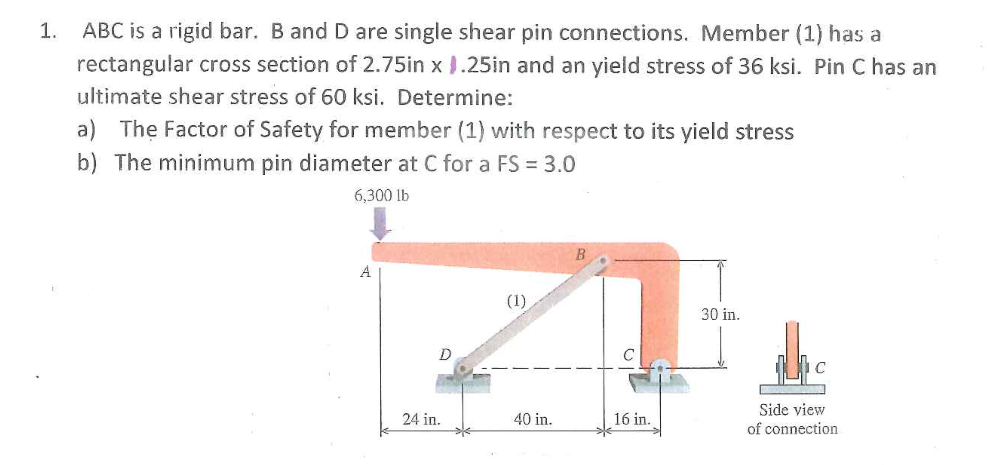 Solved ABC is a rigid bar. B and D are single shear pin | Chegg.com
