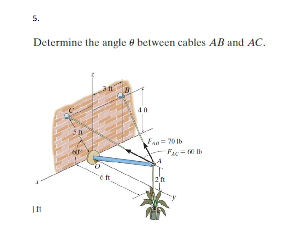 Solved 5. Determine the angle θ between cables AB and AC. | Chegg.com