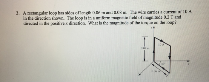 Solved A rectangular loop has sides of length 0.06 m and | Chegg.com