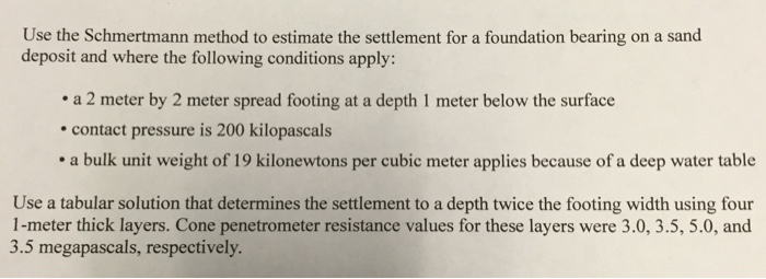 Solved Use the Schmertmann method to estimate the settlement | Chegg.com
