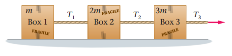 Solved Three boxes of masses m, 2m, and 3m are connected as | Chegg.com