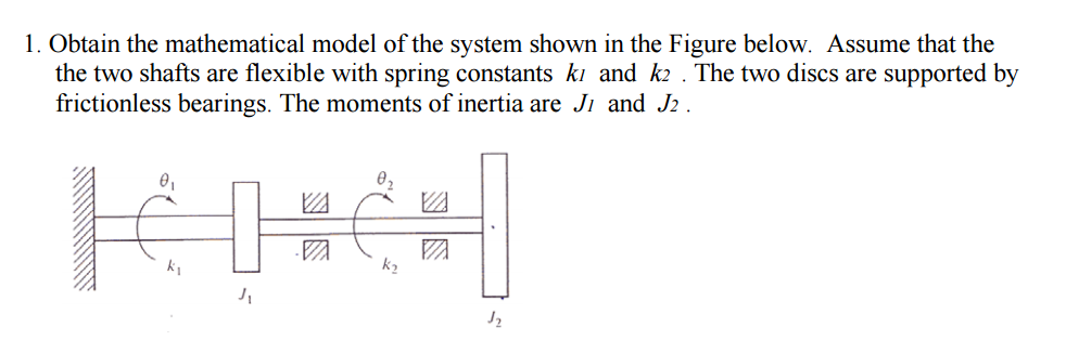 Solved Obtain the mathematical model of the system shown in | Chegg.com