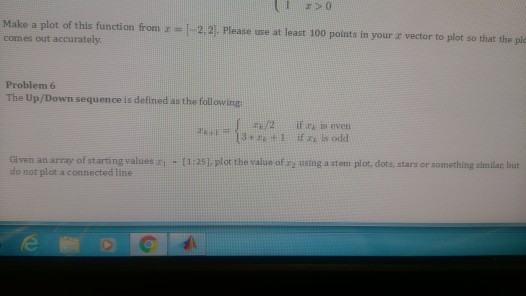 Solved Make a plot of thisfunction fromェ= comes out | Chegg.com