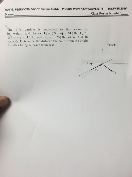Solved The 6-lb particle is subjected to the action of its | Chegg.com