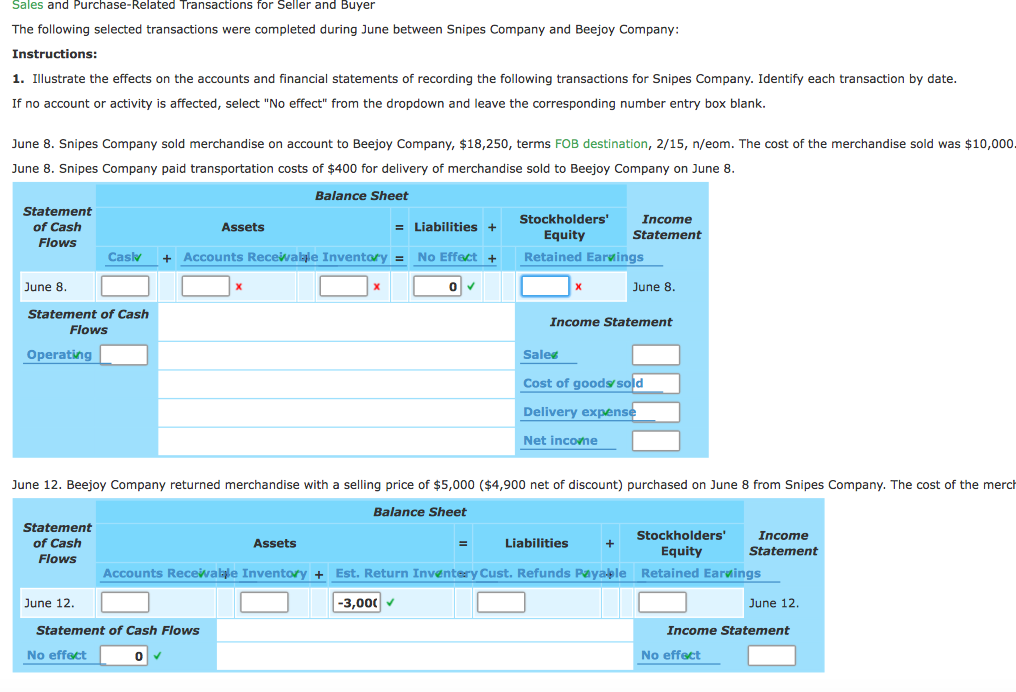 Solved Sales and Purchase-Related Transactions for Seller | Chegg.com
