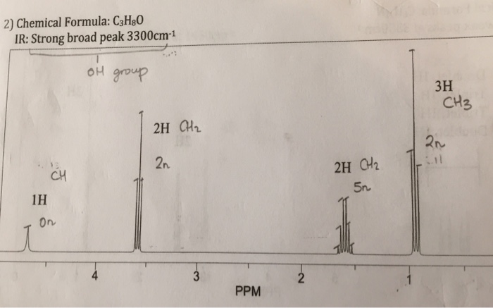 Solved 2) Chemical Formula: C3H80 IR: Strong broad peak | Chegg.com