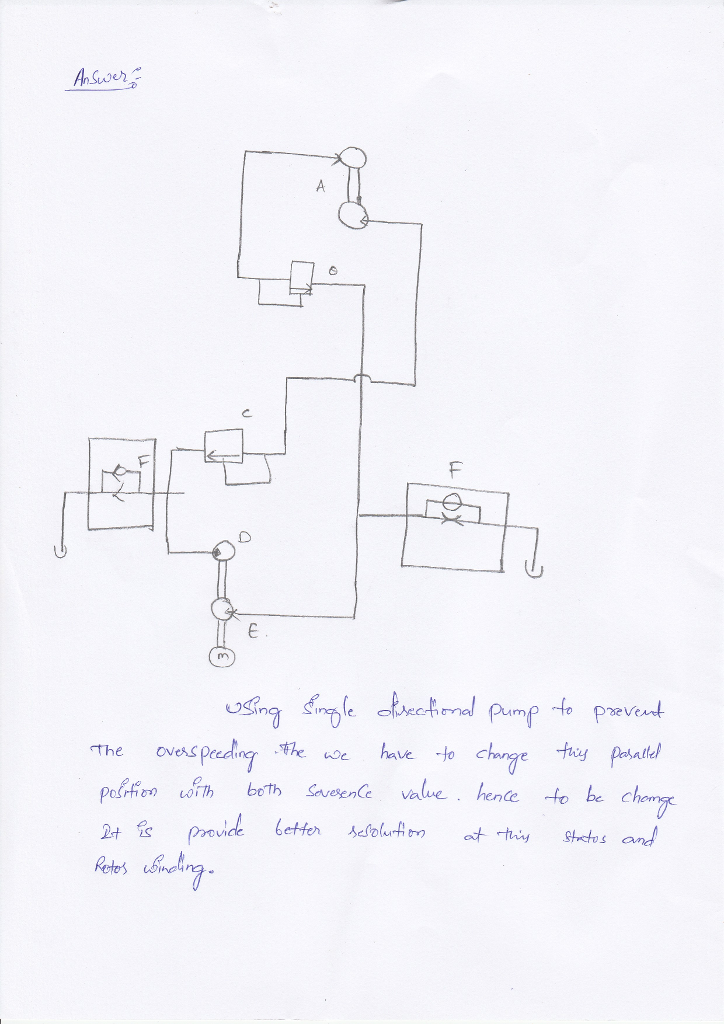 (Solved Homework): Modify the design of the circuit shown in FIGURE 3 ... (Solved Homework): Modify the design of the circuit shown in FIGURE 3 ...