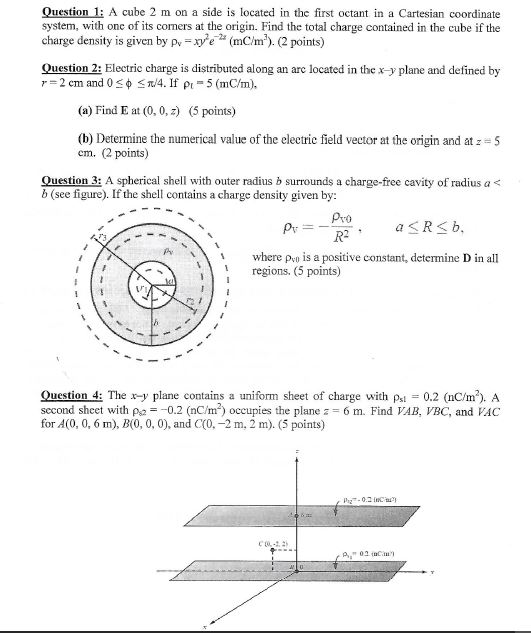 Solved A cube 2 m on a side is located in the first octant | Chegg.com