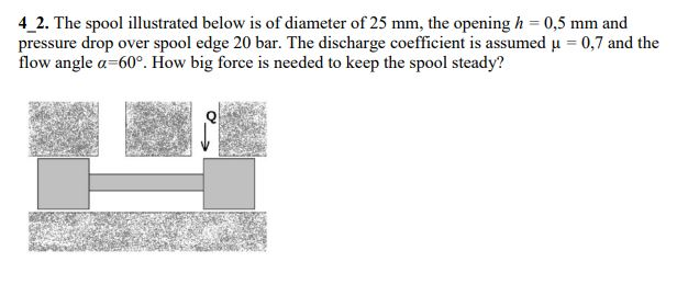 Solved 42. The spool illustrated below is of diameter of 25 | Chegg.com