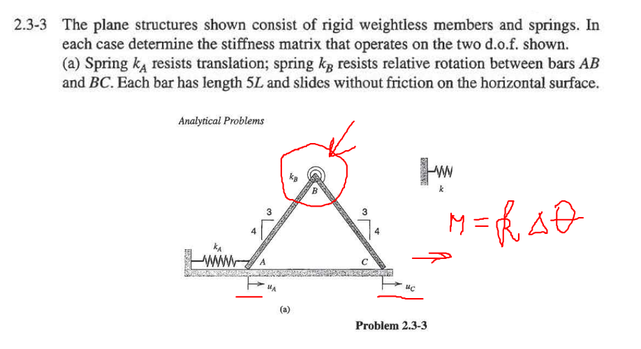 trying to solve this problem using the potential | Chegg.com