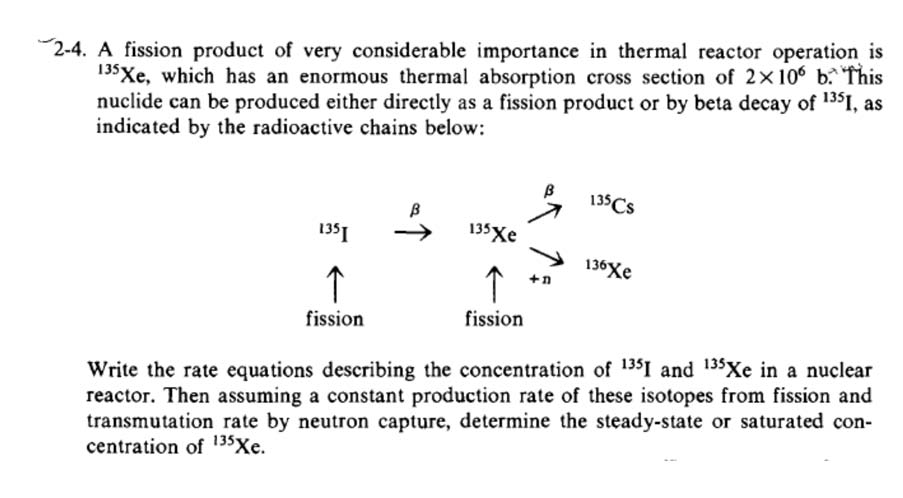Solved A fission product of very considerable importance in | Chegg.com